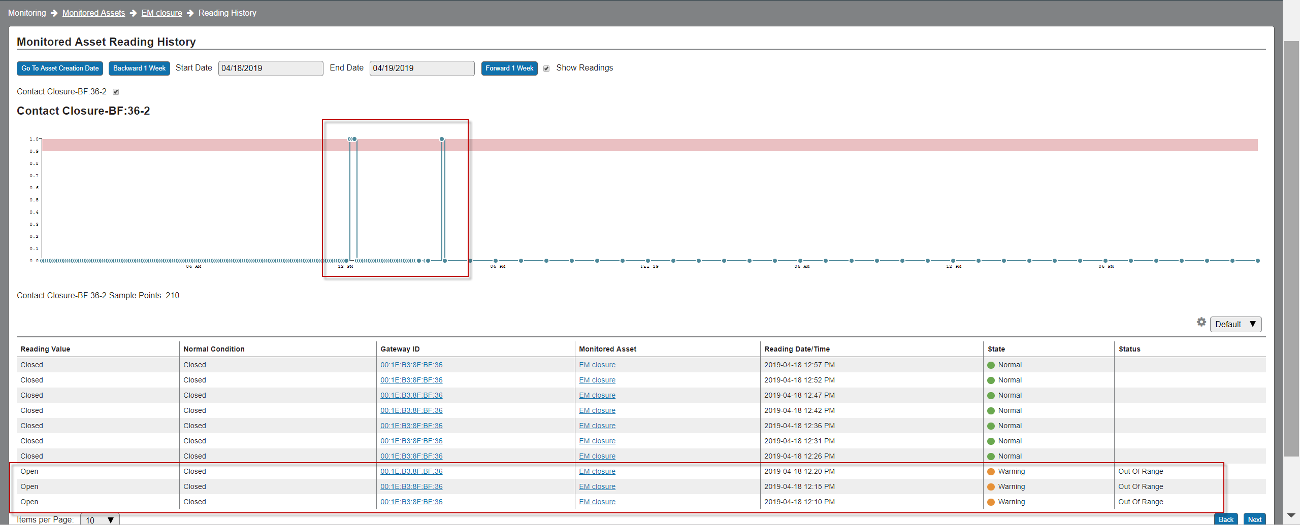 View the reading history of a Monitored Asset – Primex Support